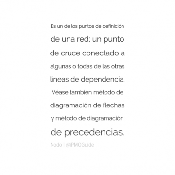 Nodo - iPMOGuide