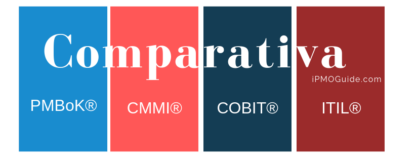 Comparativa – PMBOK, CMMI, COBIT, ITIL - iPMOGuide