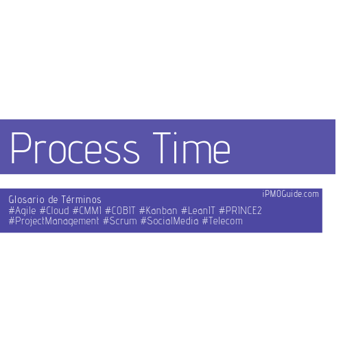 Process Time - iPMOGuide